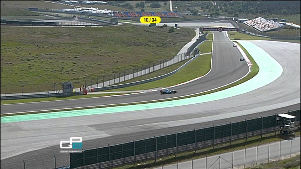 Istanbul 2008 GP2 Feature Race Valerio - YouTube