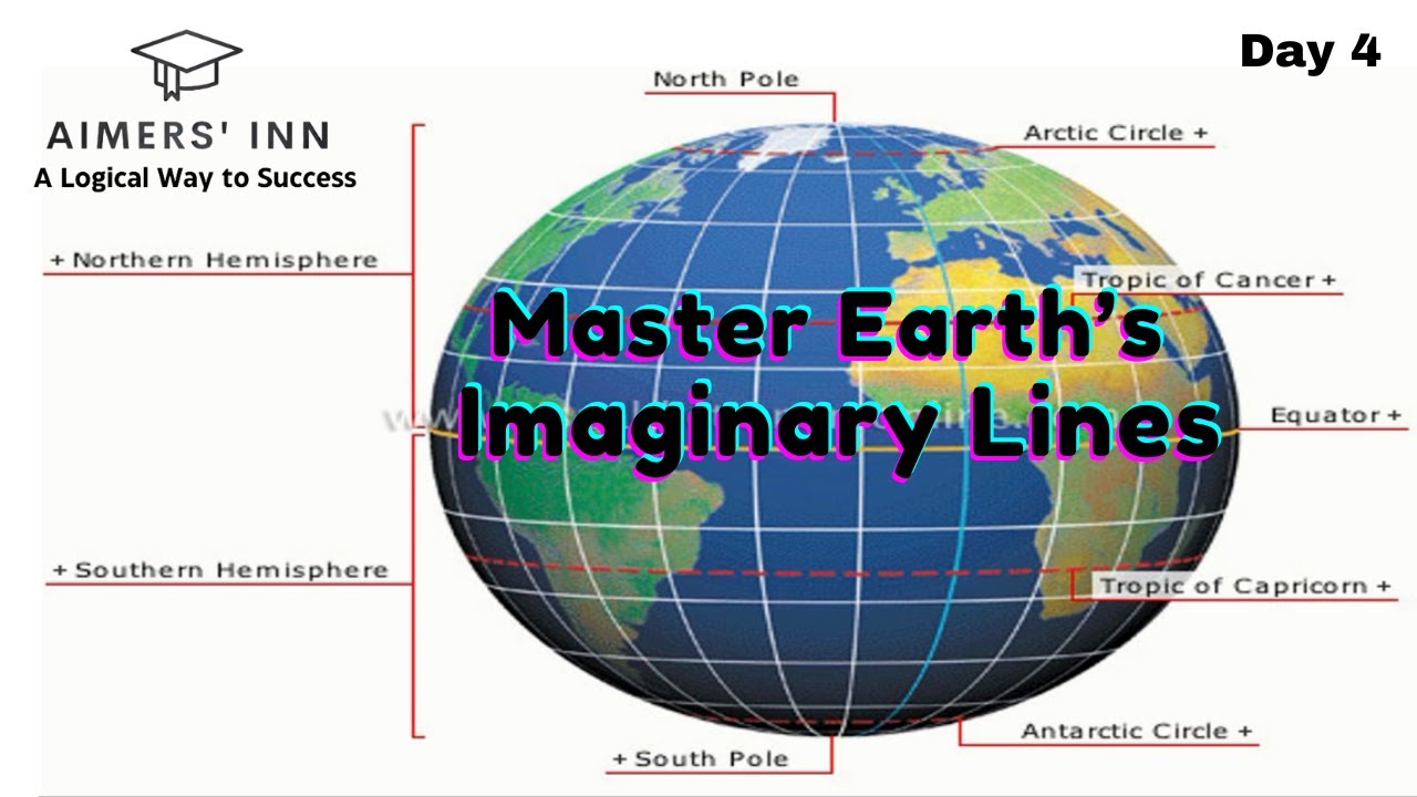 "Mastering Earth's Imaginary Lines: Latitude, Longitude & More |One ...