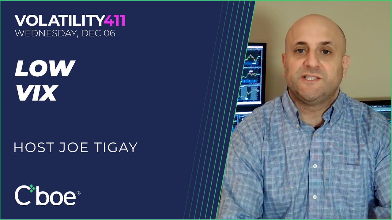Low VIX - YouTube