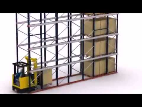 Drive in pallet racking ( http://www.ชั้นวางของชั้นวางสินค้า.com ...
