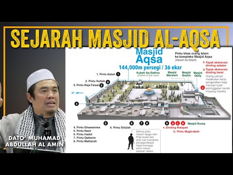 Sejarah Masjid Al-Aqsa