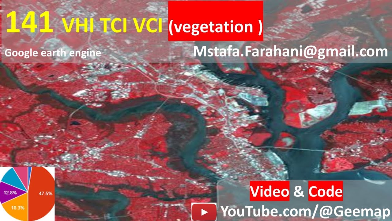 Vegetation index (VHI,TCI,VCI) using Google Earth Engine GEE Colab python REMOTE SENSING ...