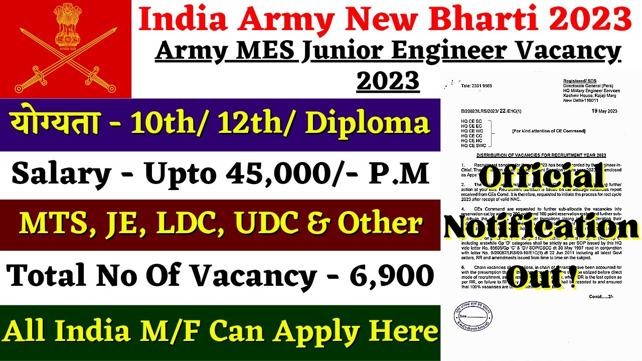 Army MES Recruitment 2023| MES Recruitment 2023 Form Fill Up| MES ...