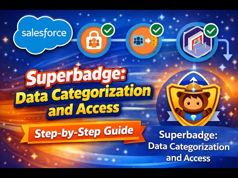 Superbadge: Data Categorization and Access - Learning Trailhead Superbadges