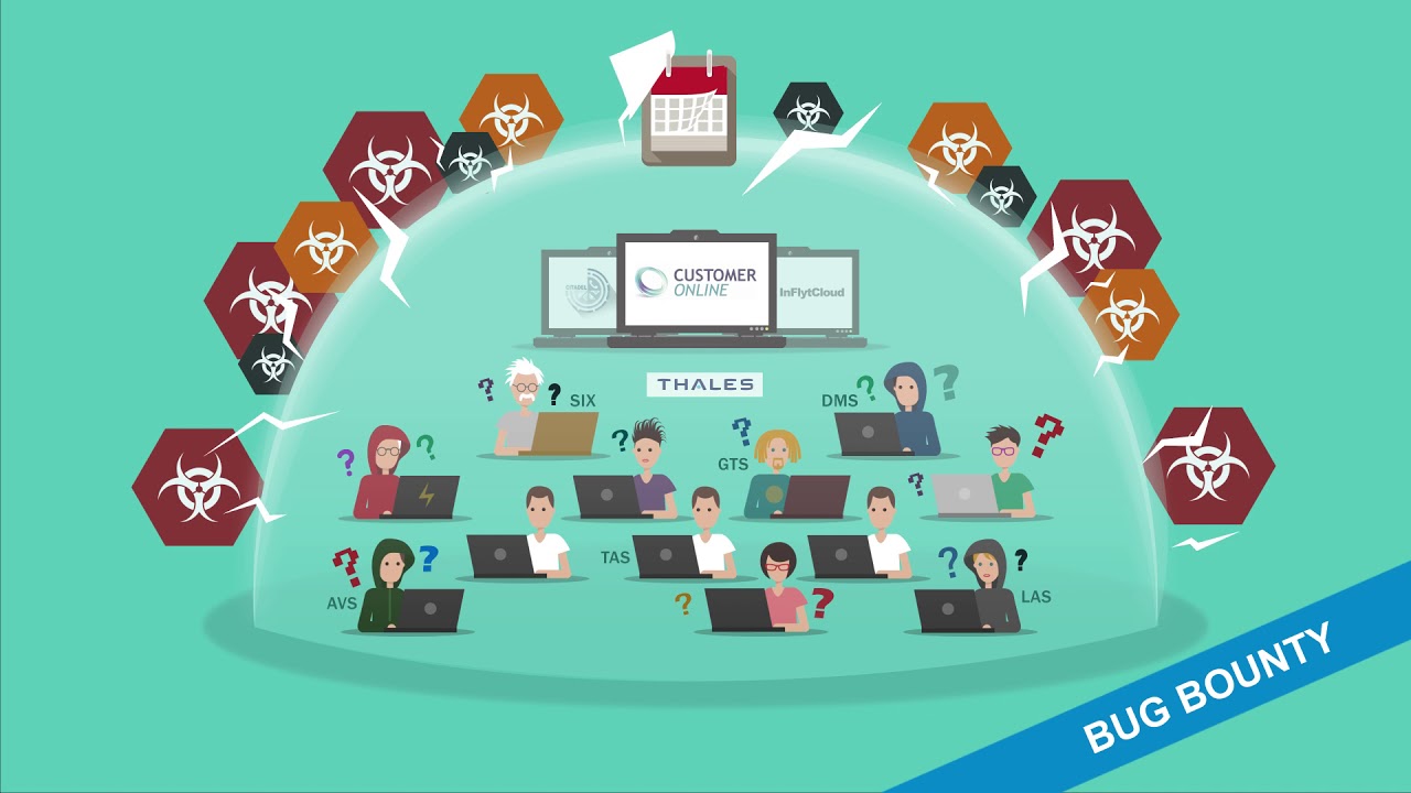 THALES - POC - Bug Bounty - YouTube