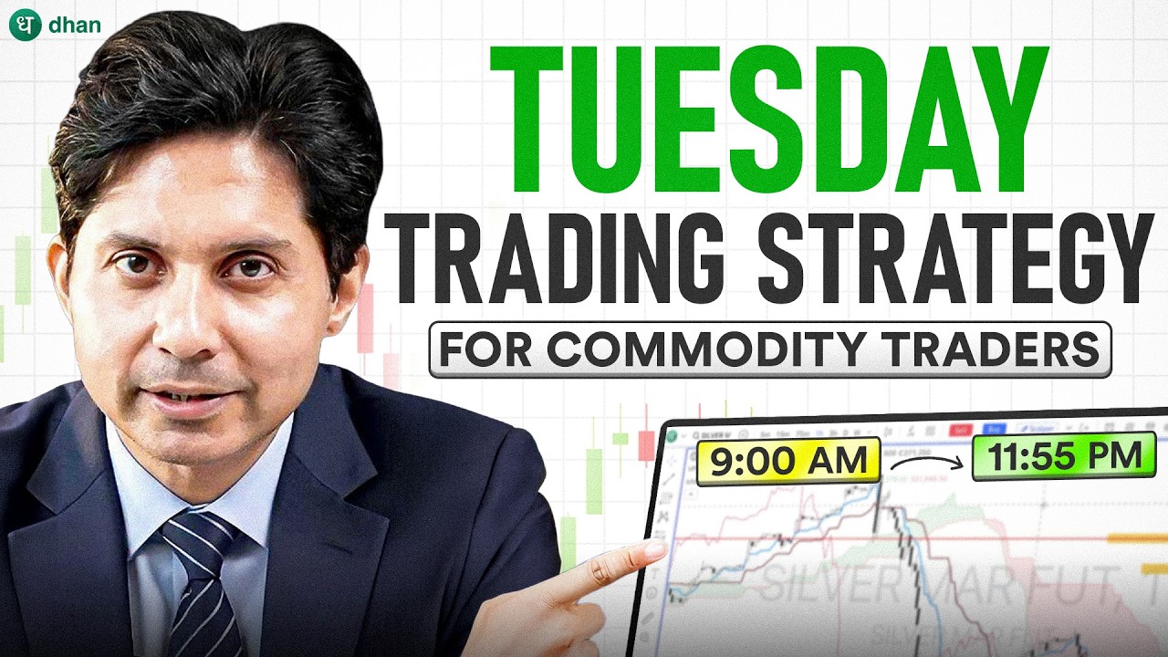 Tuesday Commodity Trading Strategy: Best Setups + Trading Checklist ...