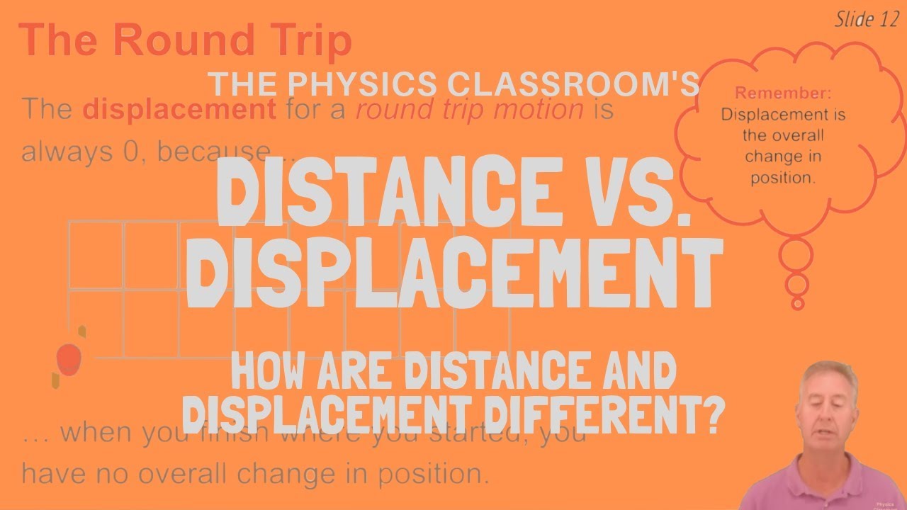 Distance vs. Displacement - YouTube