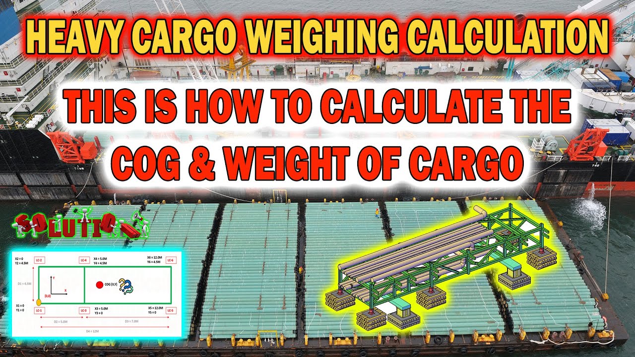 Weighing Method Calculation & Center of Gravity Calculation # ...