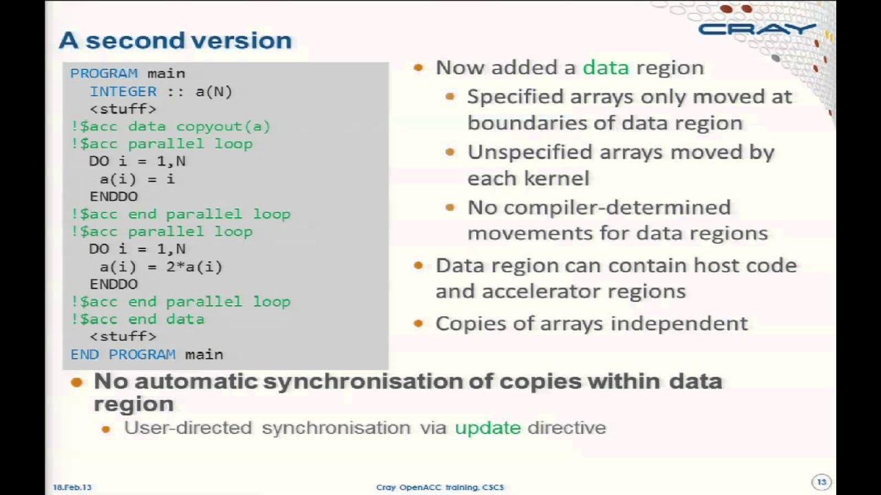 OpenACC Tutorial: Basics - YouTube