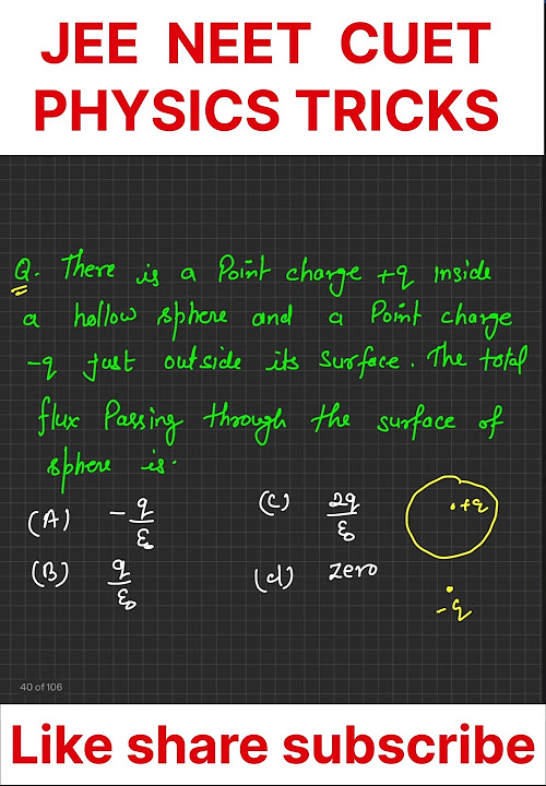 Physics short tricks for neet || physics short tricks for jee || numericals on gauss’s law - YouTube