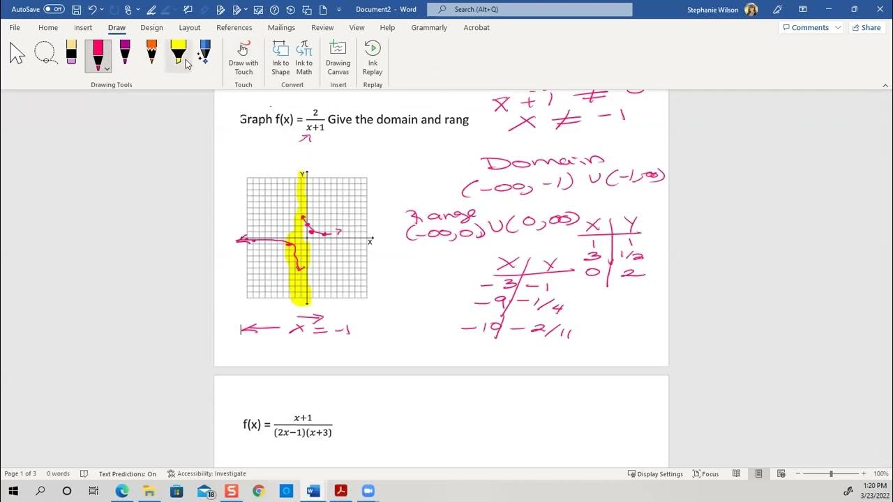 Rational Functions Graphs, Applications, & Models - YouTube