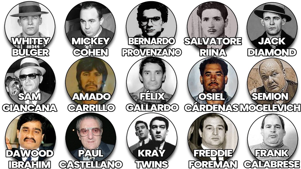 The Most Powerful Gangsters in History Explained Part 2 - YouTube