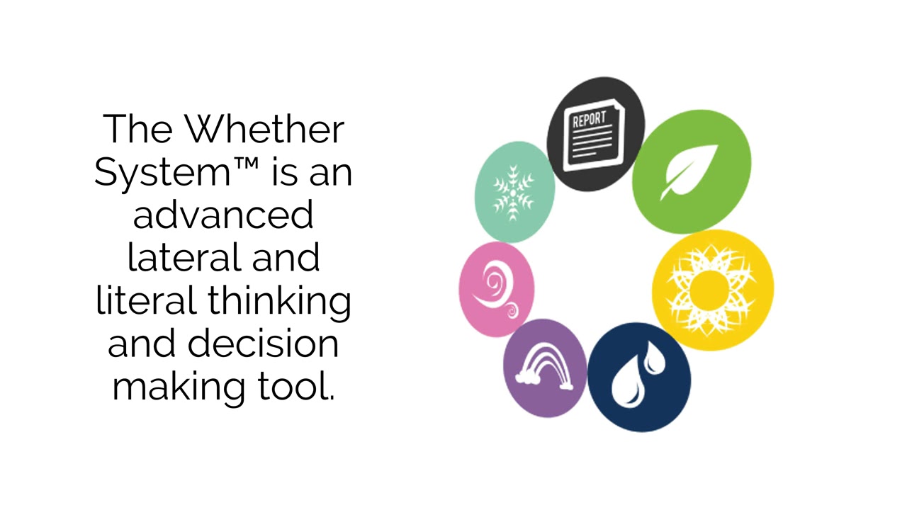 Energizing Fresh Thinking Quick Overview - YouTube