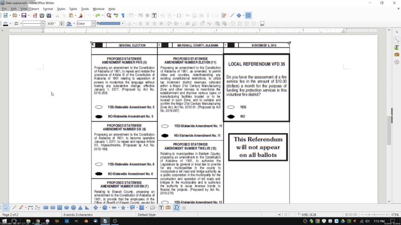 14 Alabama Constitutional Amendments on the ballot for 2016 - YouTube