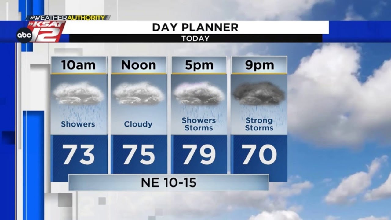 WATCH: Meteorologist Mike Osterhage gives his early weather forecast - YouTube