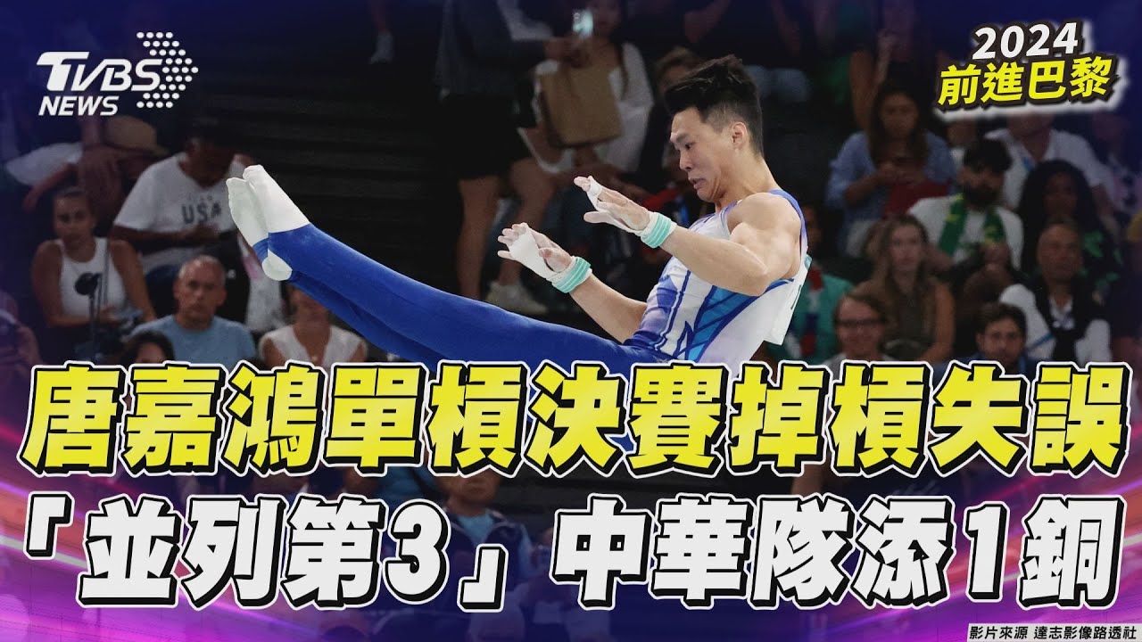 唐嘉鴻單槓決賽掉槓失誤 「並列第3」中華隊添1銅｜TVBS新聞│TVBS新聞網