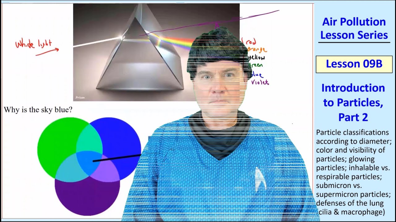 Air Pollution Lesson 09B: Introduction to Particles, Part 2 - YouTube