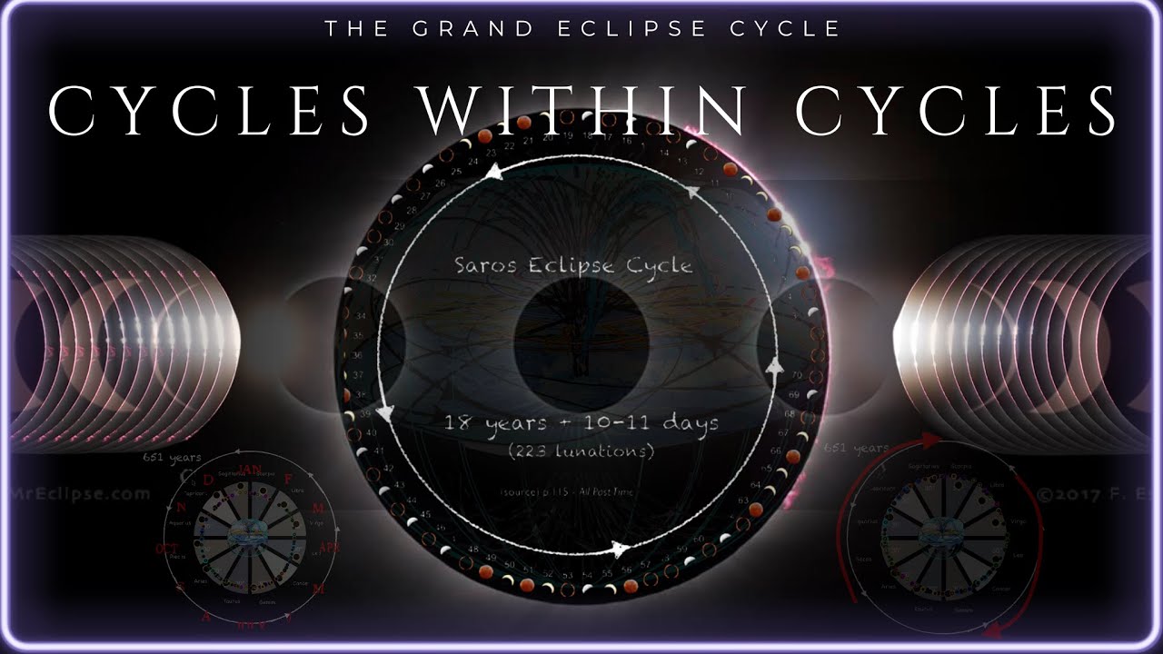 The Grand Eclipse Archive [ShanesEclipse Walkthrough] - YouTube