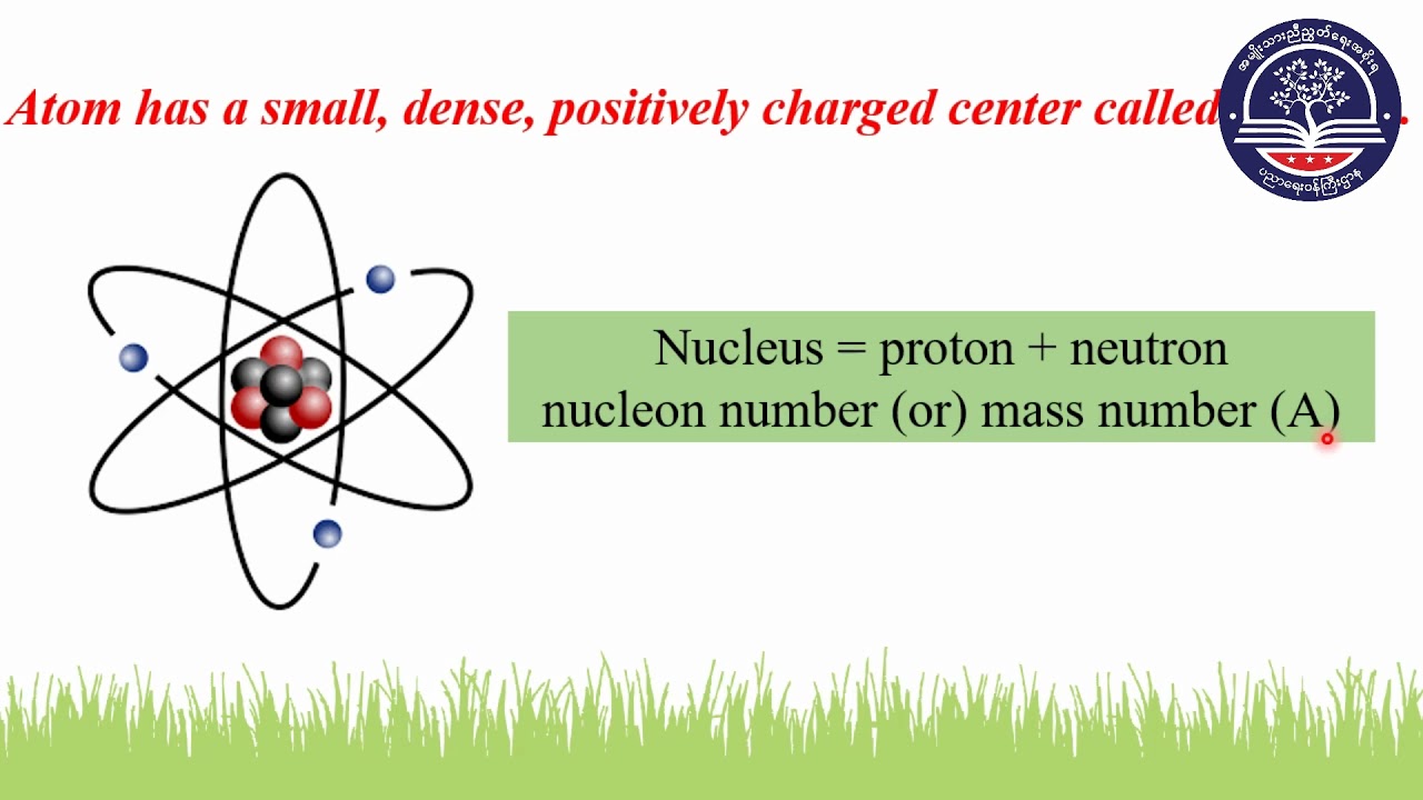 Grade 10 Chemistry Chapter 3 3 1 YouTube grade-10-chemistry-chapter-3-3-1-youtube