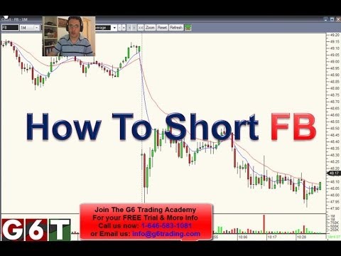 FB Short Review - Day Trading - YouTube