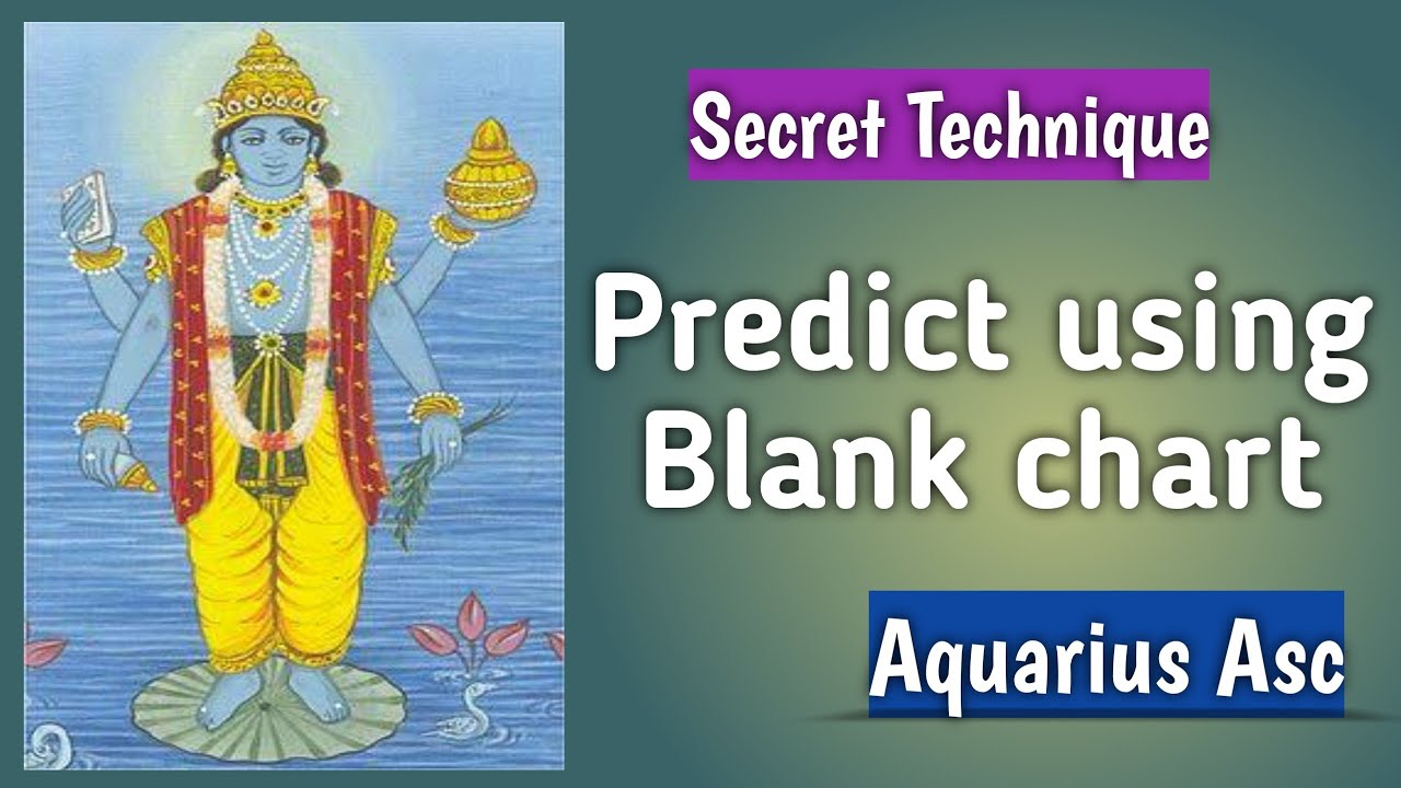 Blank Chart prediction Technique for Aquarius Ascendant/ Kumbha Lagna ...