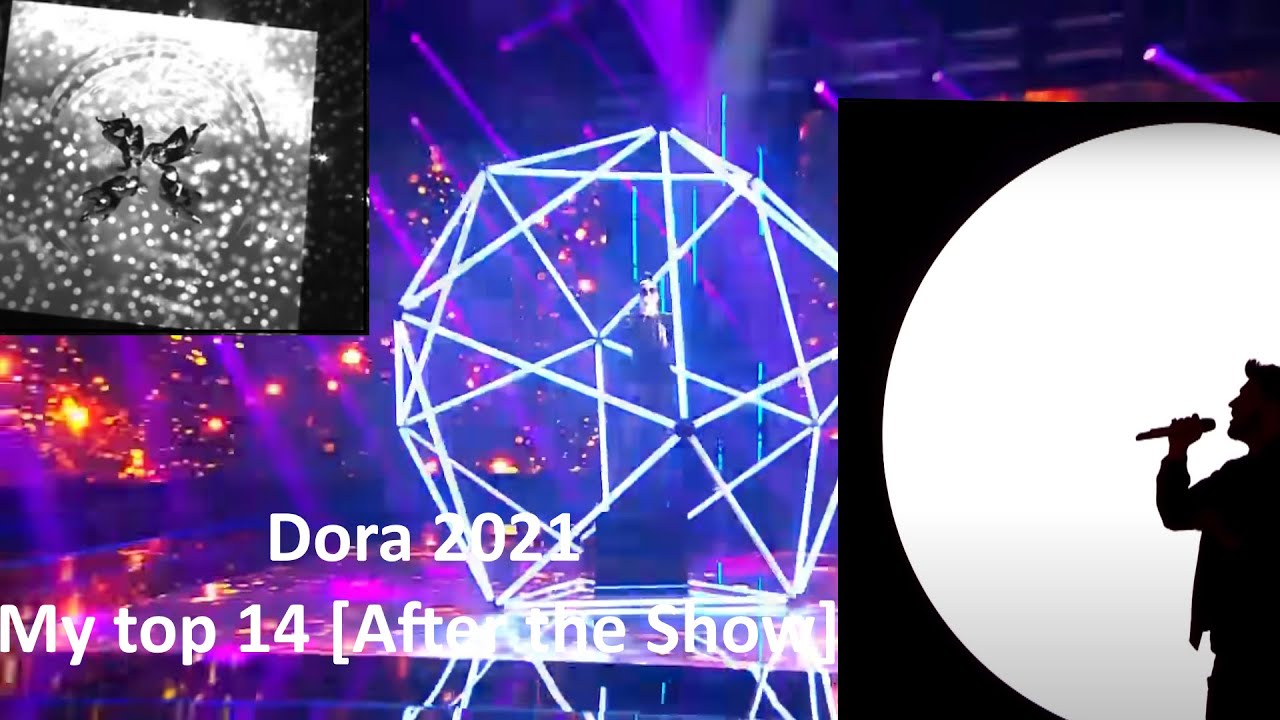 Dora 2021 - My Top 14 [After the Show, With Comments]! - YouTube