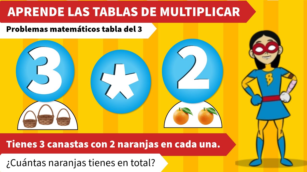 Tablas de Multiplicar, Test, Trivia, Quiz para niños | Aprender a ...