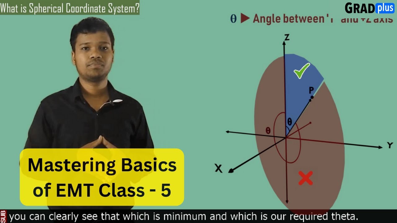 Mastering Basics of Electromagnetics/Electromagnetic Fields Class - 5 ...