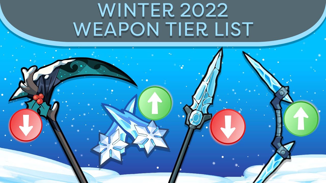 Brawlhalla Weapon Tier List - Winter 2022 - YouTube