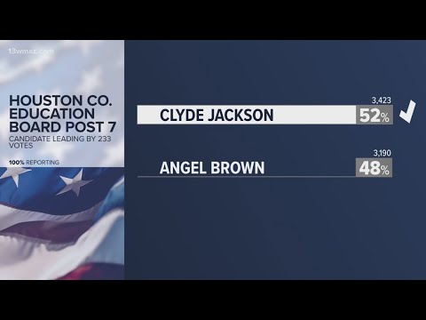 Clyde Jackson elected to the Houston County Board - YouTube
