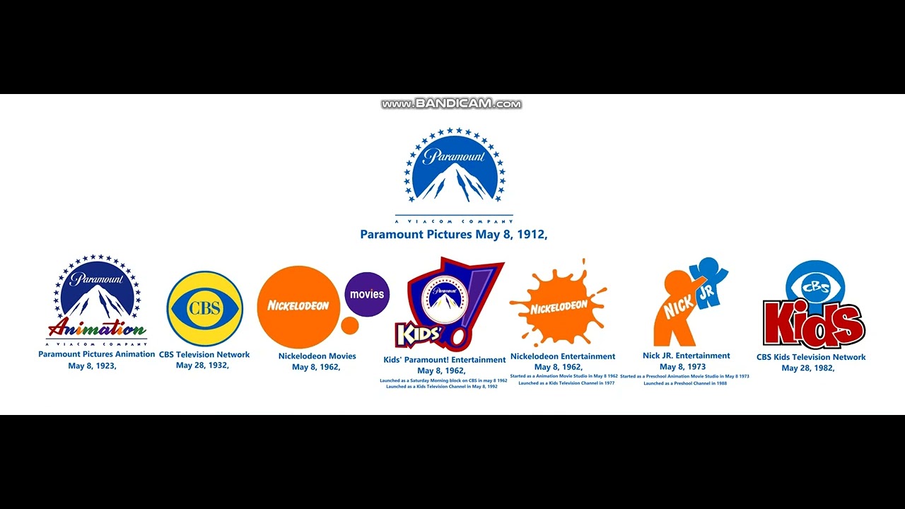 Nickelodeon Movies Opening Intro (2007-Present) Low Pitched and Normal ...