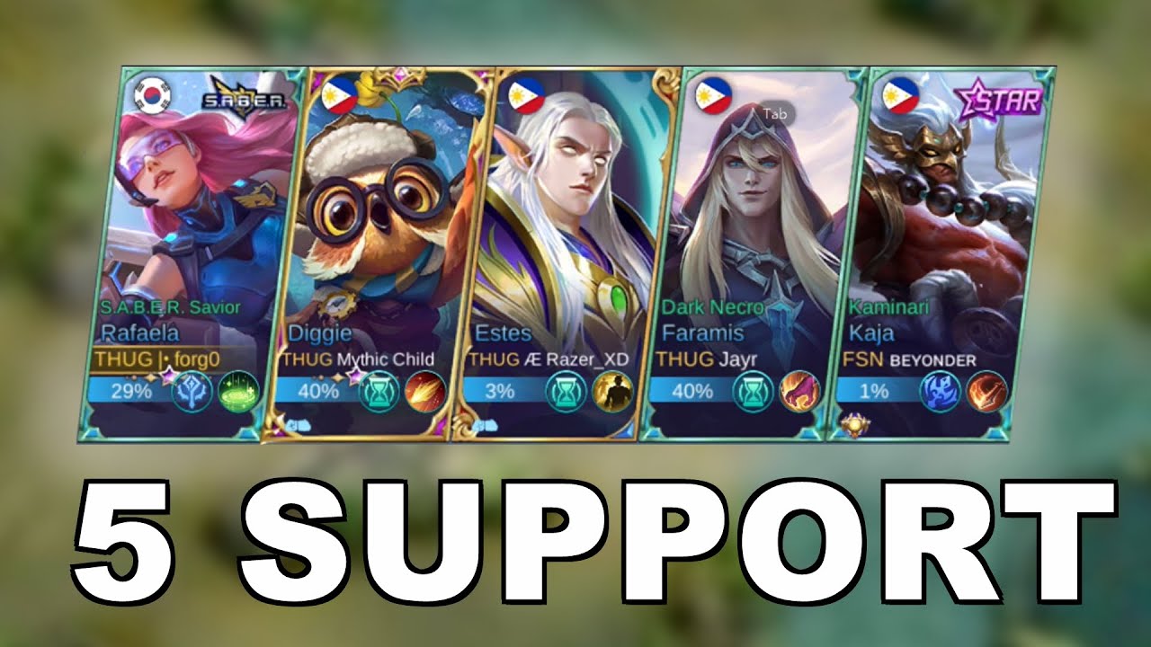 ALL SUPPORT Lineup MOBILE LEGENDS | BlitzZwing, Razer_xd, Mythic Child ...