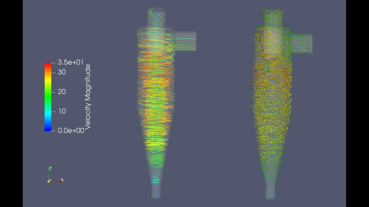 CFD analysis of a Cyclone Separator in OpenFOAM - YouTube