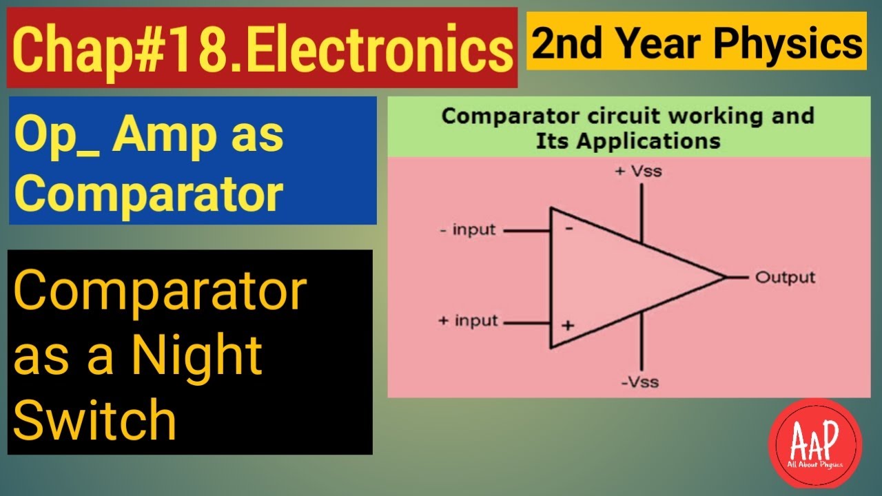 2nd year physics.Chap#18 Electronics.Op_Amp as Comparator.Comparator as ...