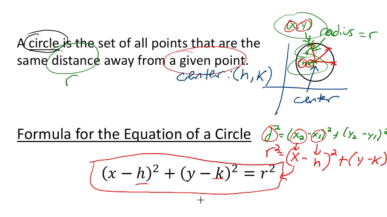 Equations in Two Variables - Section 1.3 - College Algebra - YouTube