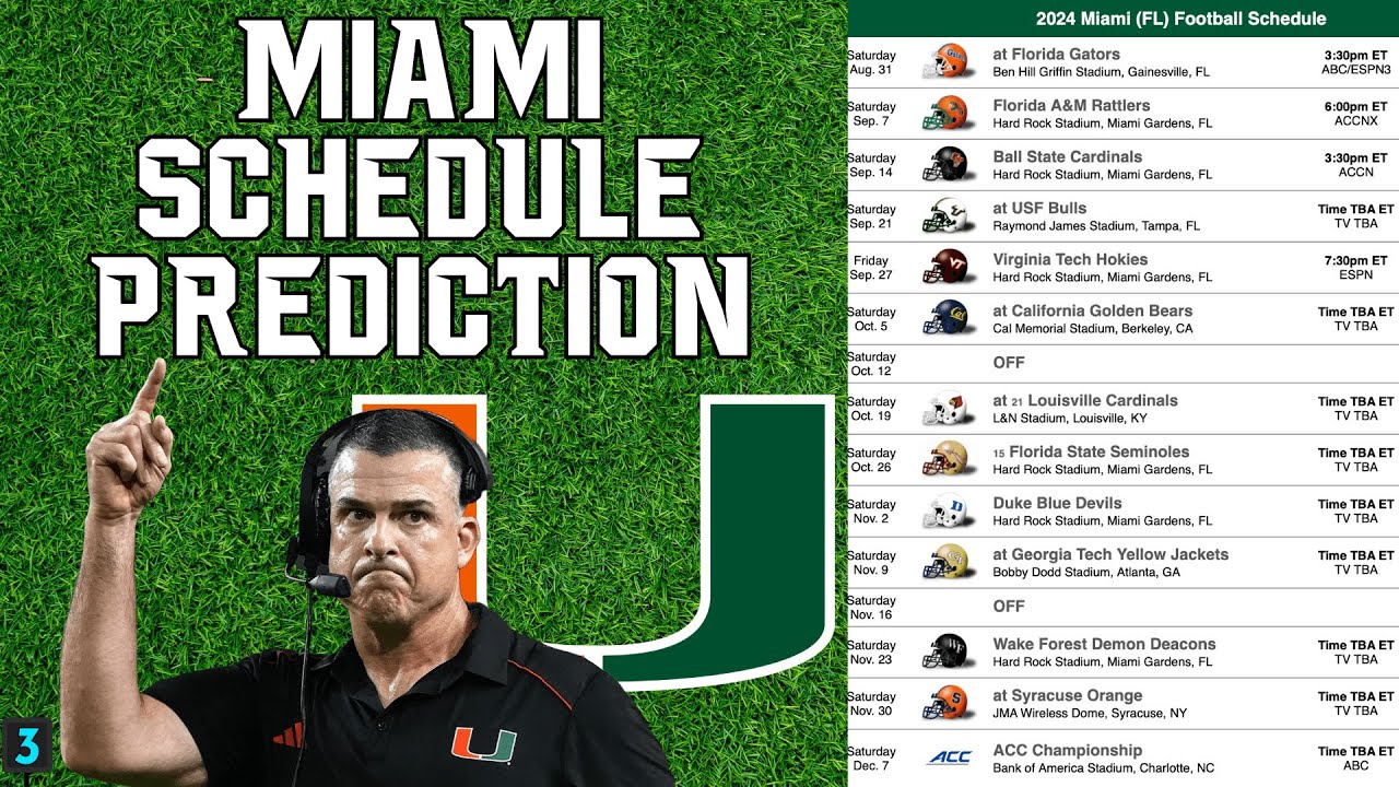 Miami 2024 Schedule Preview and Prediction - YouTube