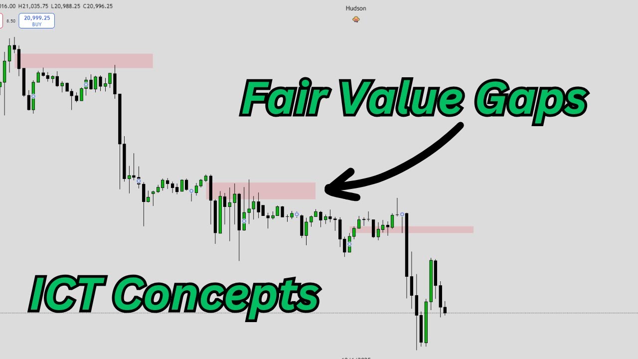 When Fair Value Gaps Matter - ICT Concepts - YouTube