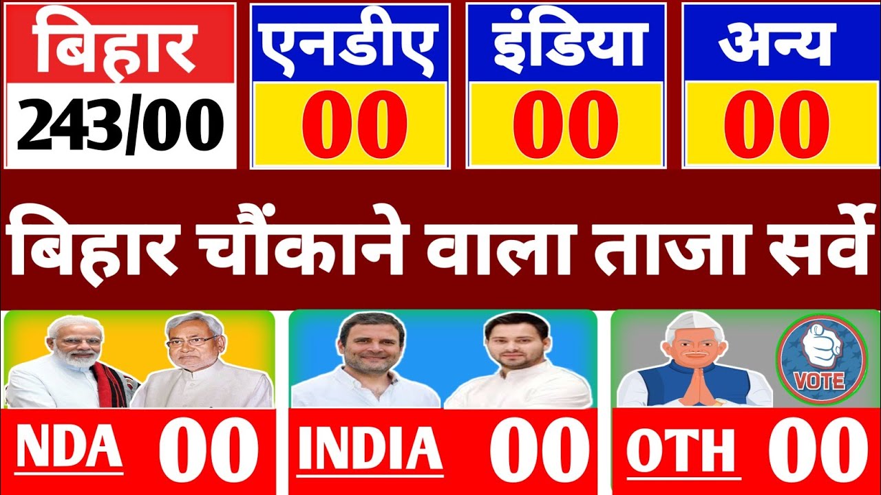 Bihar Assembly election 2025 | taja opinion poll survey | Rahul ...