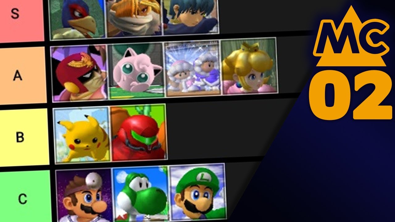 Tier List Maker Part 2 YouTube Tier List Maker Part 2 YouTube