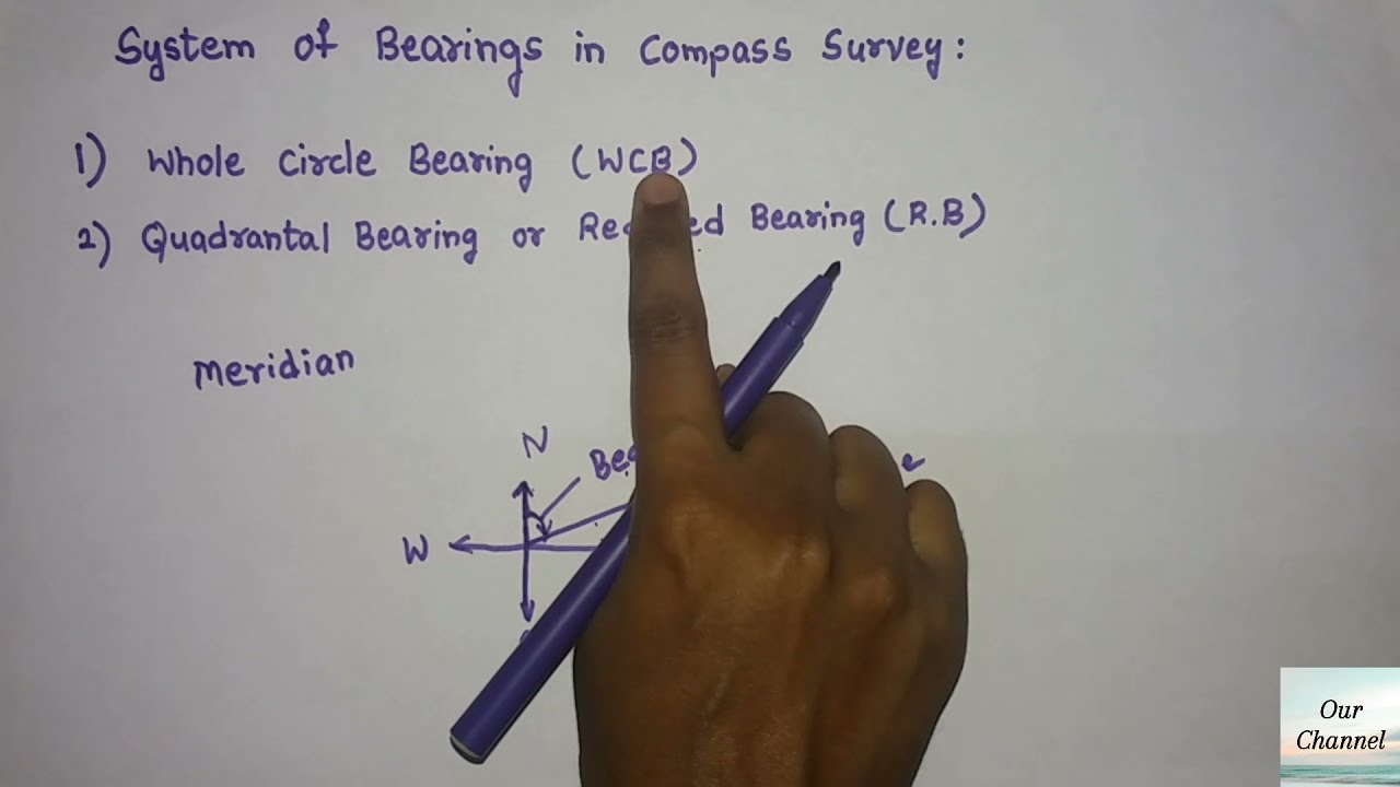 System of Bearings in Compass Survey | Telugu | WCB and RB | Civil ...