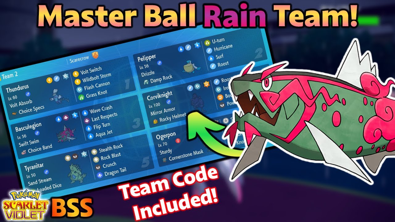 This Basculegion Rain Team DESTROYS Unprepared Teams - Pokémon Scarlet ...