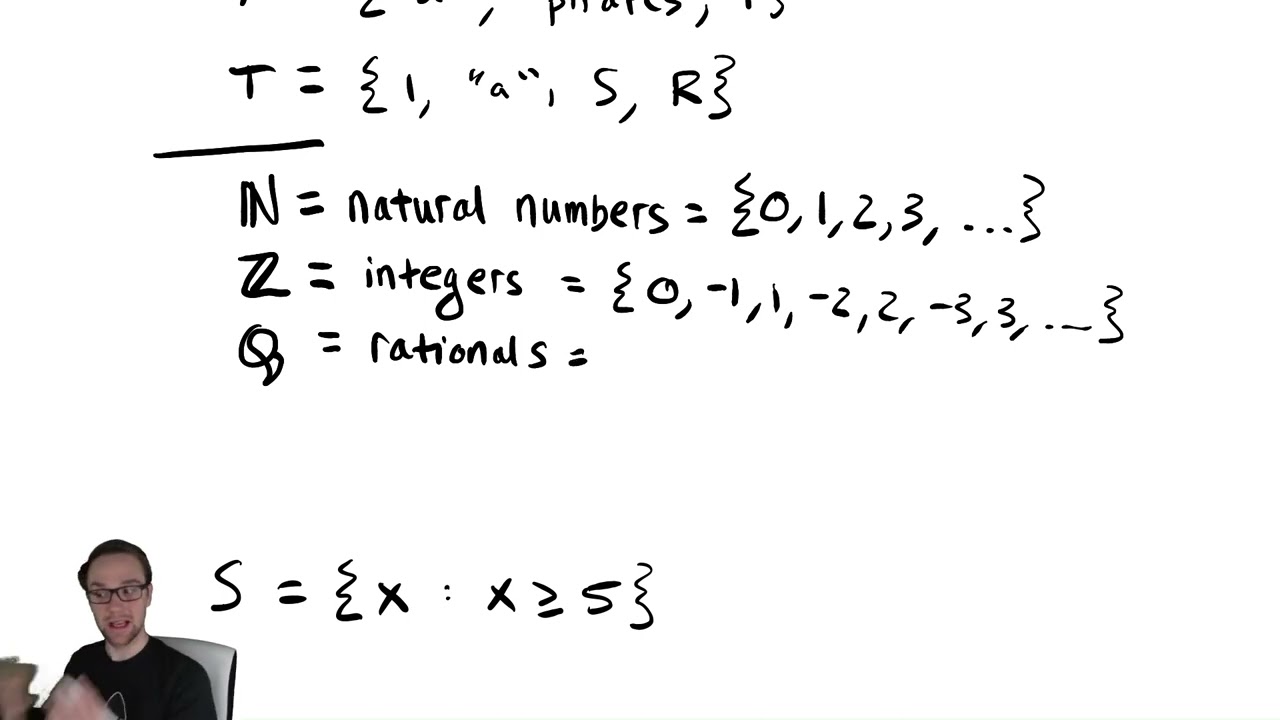 Sets 1 - What is a Set and Special Sets - YouTube