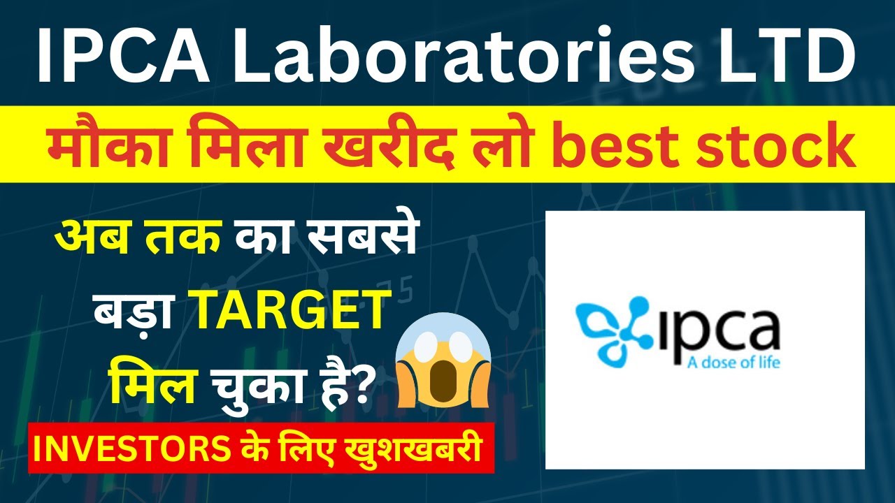 IPCA Laboratories Share Analysis Is It a Good Buy Now IPCA Laboratories ...