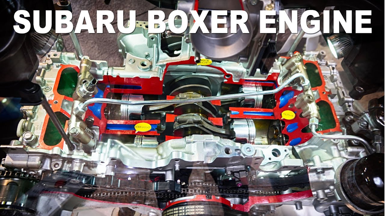 SUBARU BOXER ENGINE | Horizontally-opposed cylinder engine | これがスバルの水平 ...