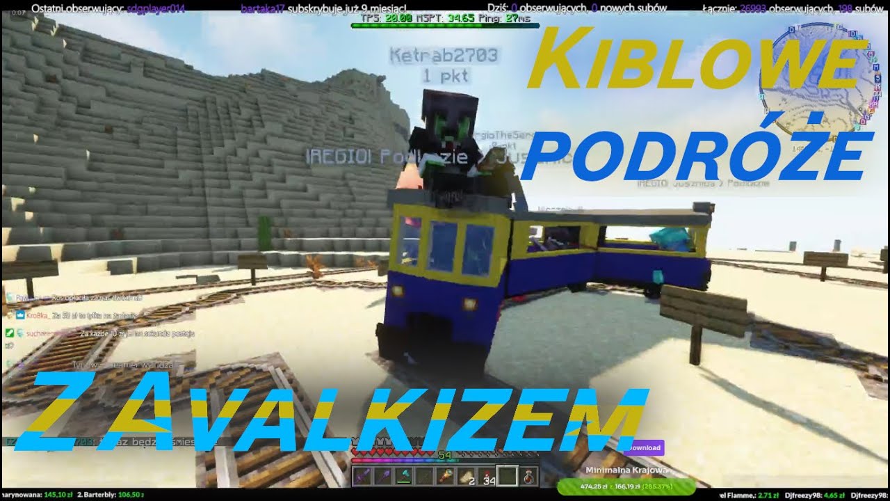 Kiblowe Podróże z Avalkizem #3 Ciechocinek - YouTube