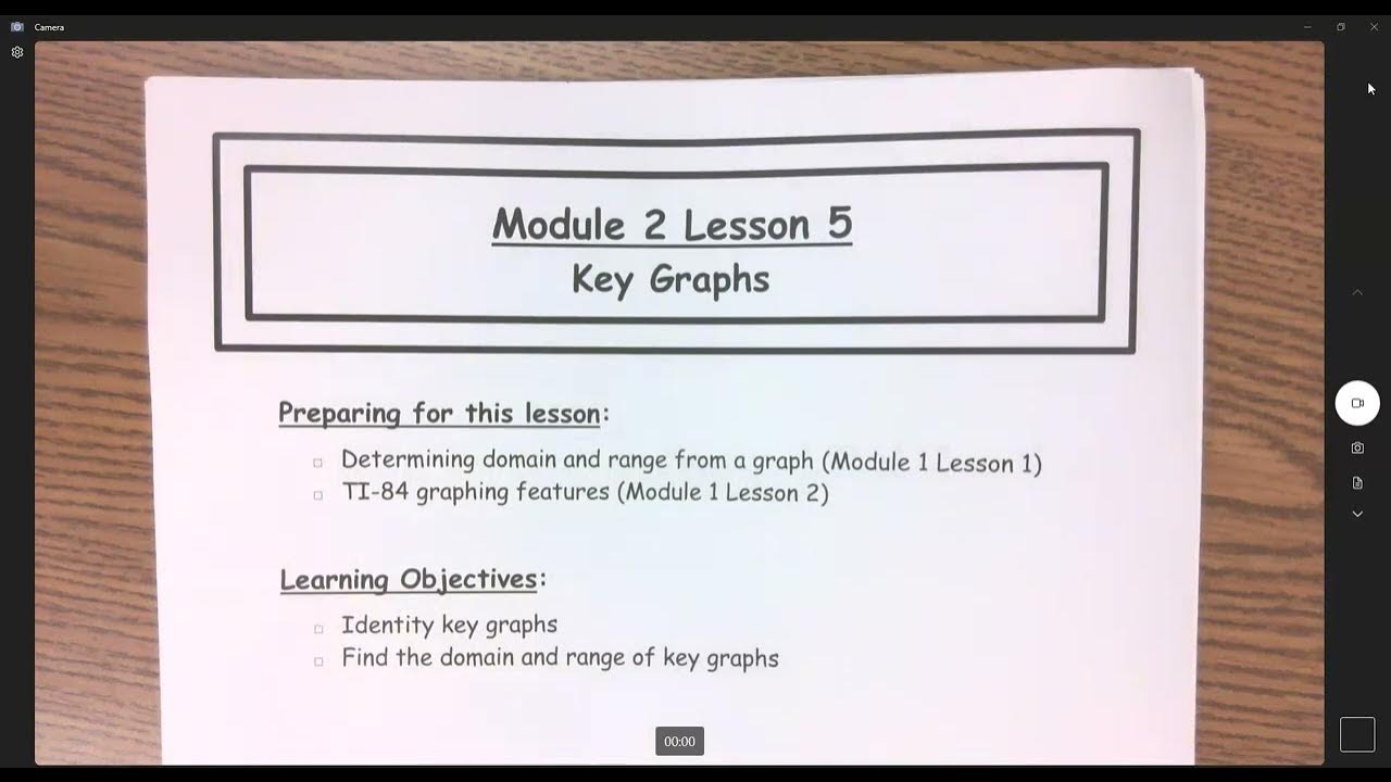 Module 2 Lesson 5 Intro - YouTube