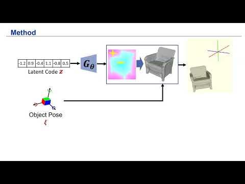 Uncertainty-aware 3D Object-Level Mapping with Deep Shape Priors - YouTube