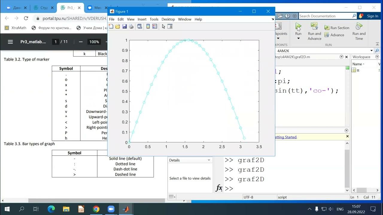 Matlab Создание 2d графиков Практика 3 часть1 Youtube