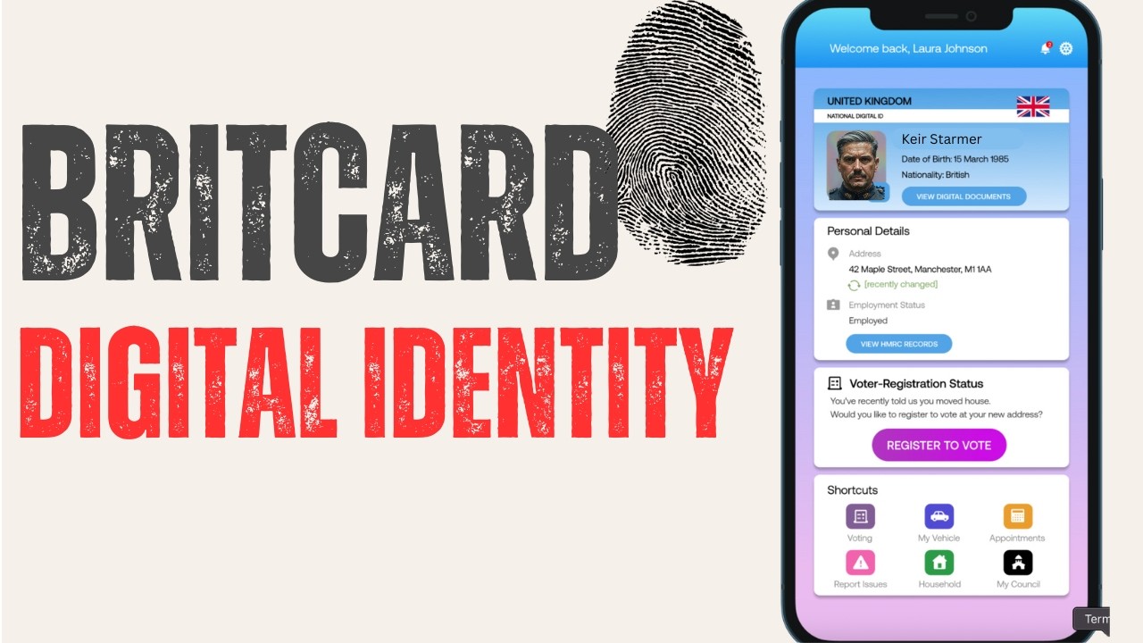 Britcard - Digital ID United Kingdom - Social Credit Score - YouTube