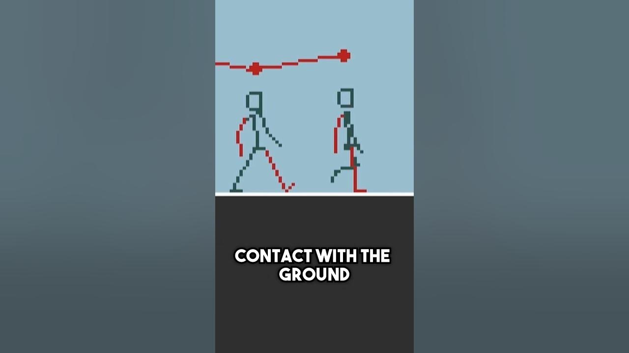 Create a Pixel Art Walk Animation in Aseprite #aseprite #pixelart # ...